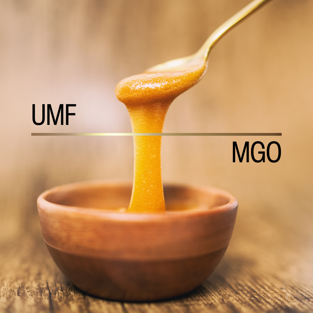 Understanding the Difference Between MGO and UMF in Manuka Honey ...